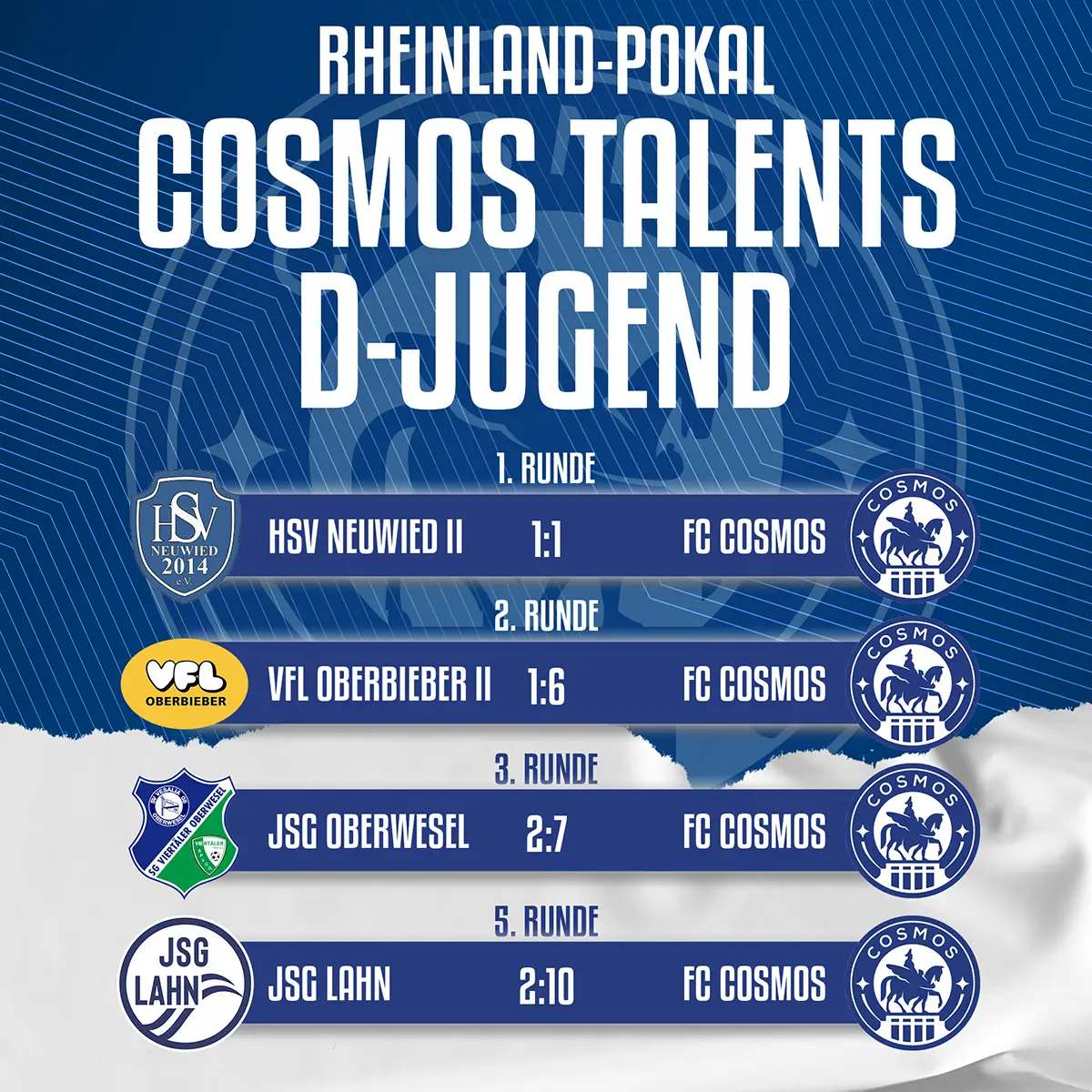 FC Cosmos – Get Connected