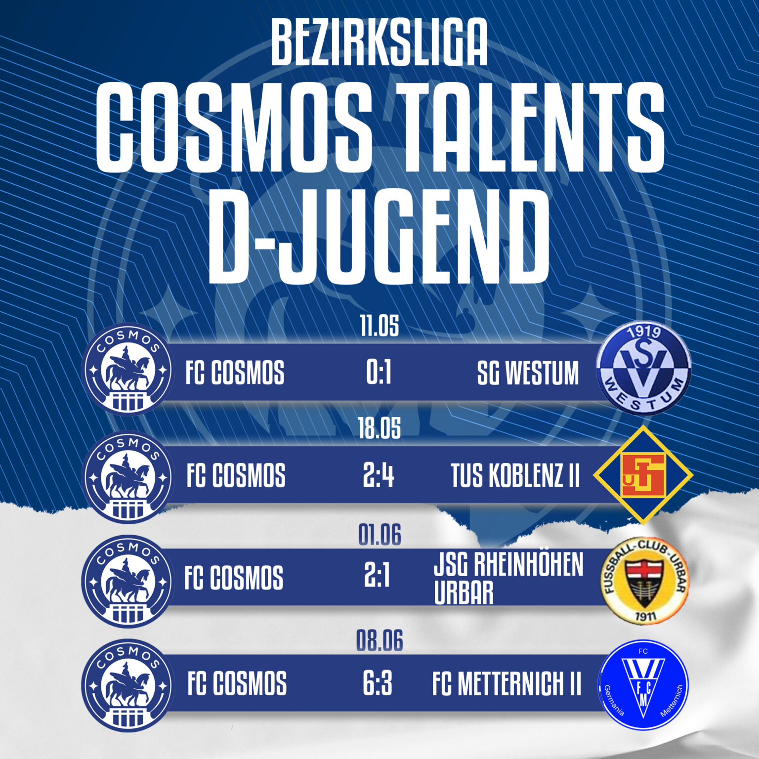 FC Cosmos – Get Connected