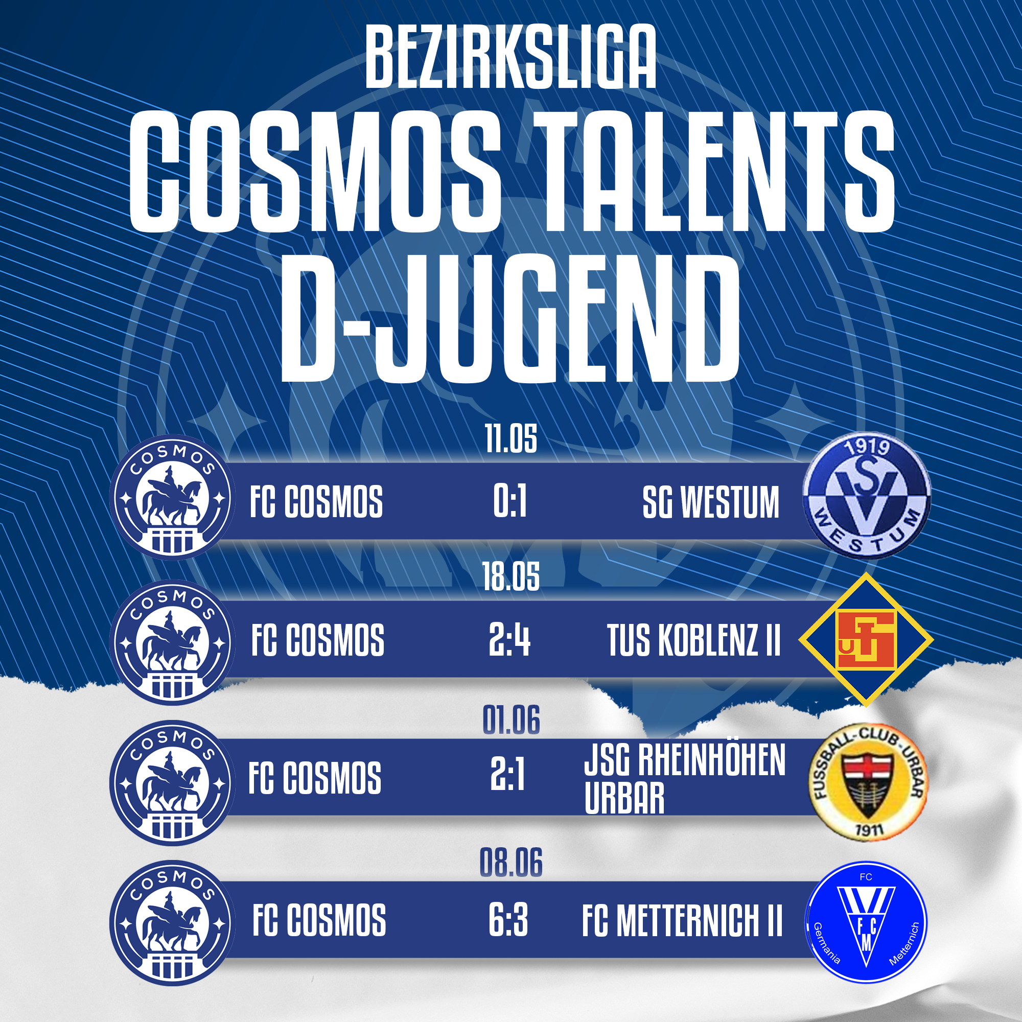 FC Cosmos – Get Connected